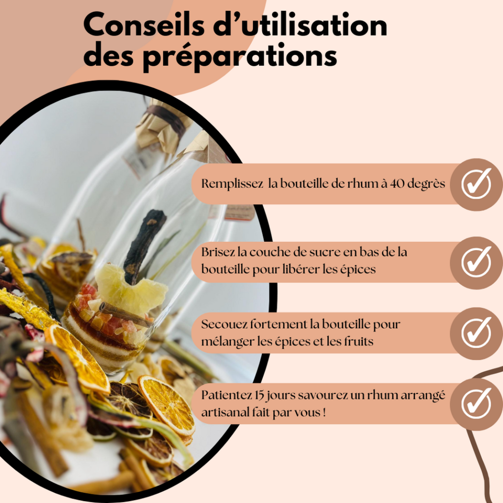 Bocal Arrangé - Fruits Rouges Hibiscus | Hesby-Drink